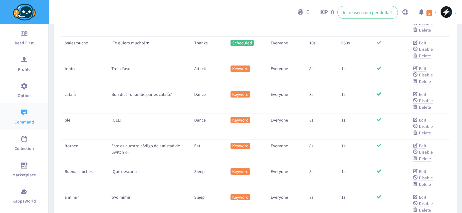 Cómo poner una mascota virtual en tu directo con Kappamon - Laura PikPik
